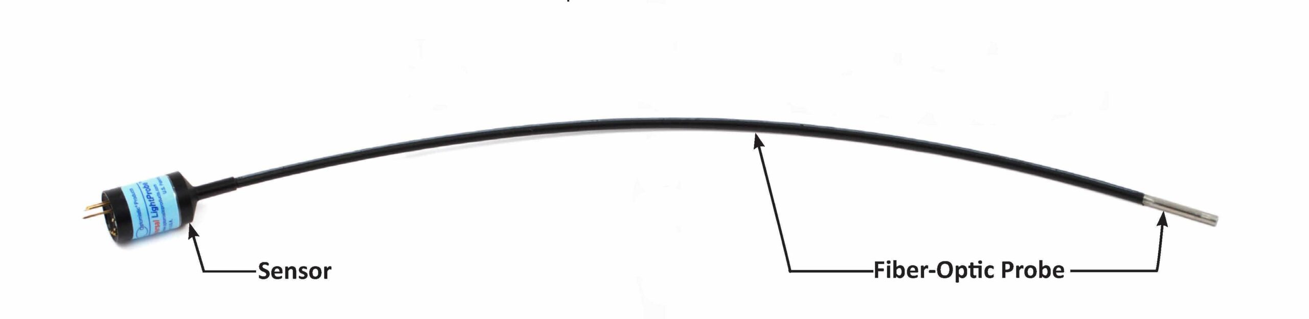 Products Overview - Optomistic Products